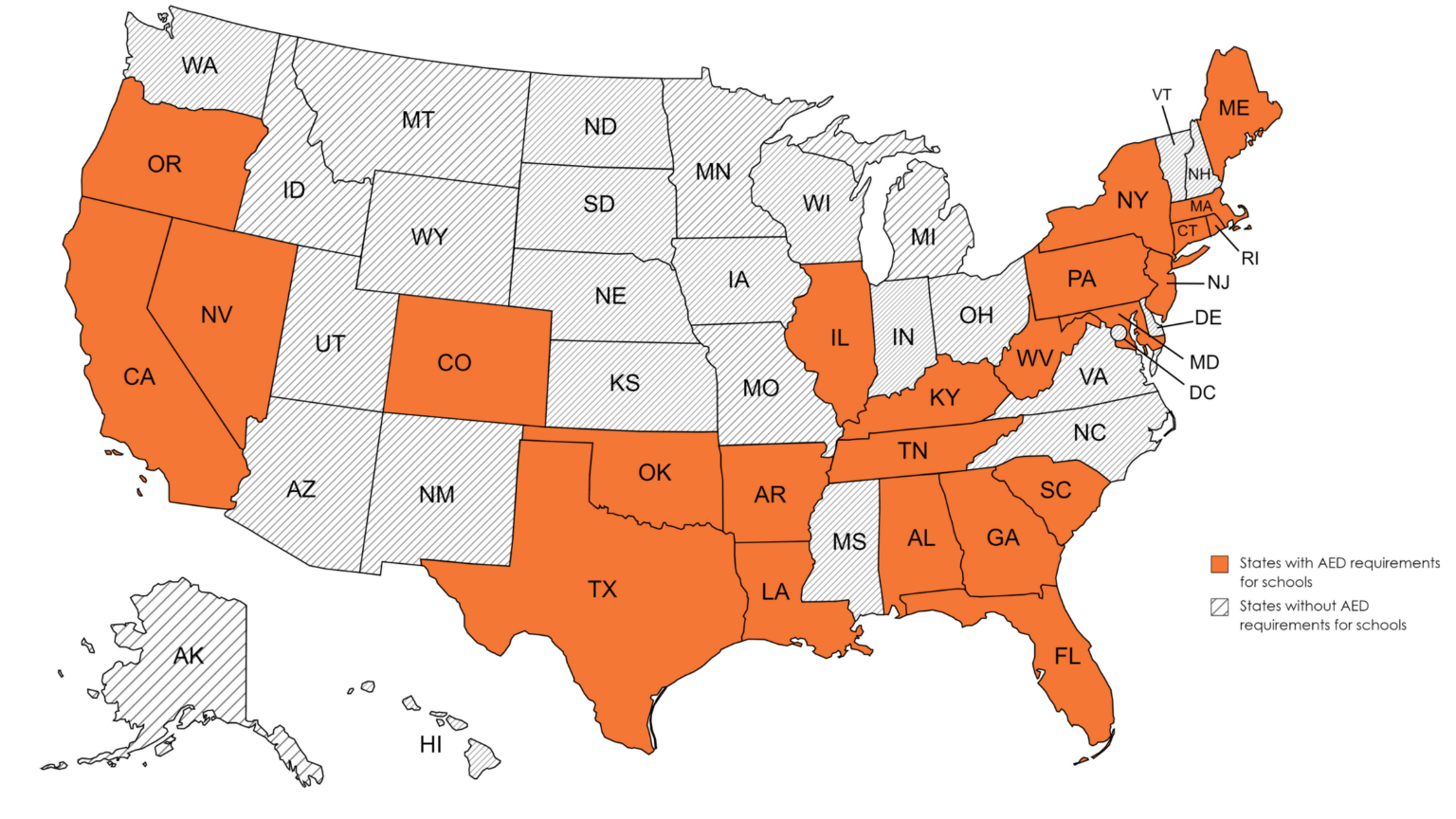The Importance of AED in Schools | Law & Requirements | PSW