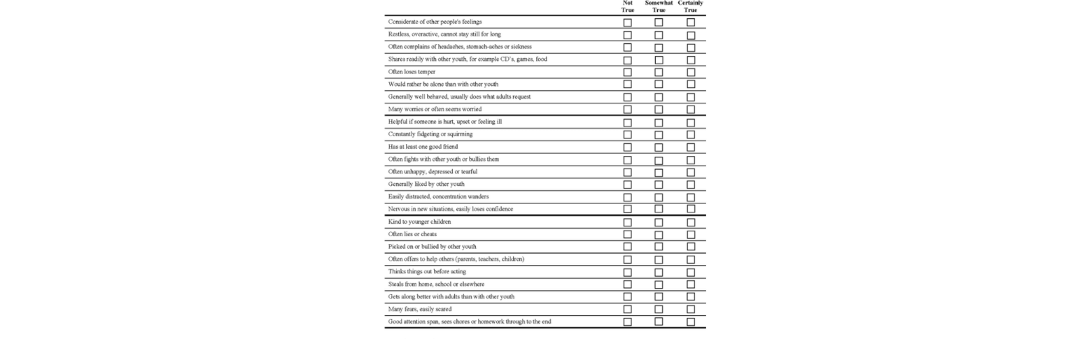 The Pros & Cons of Mental Health Screening in Schools | PSW