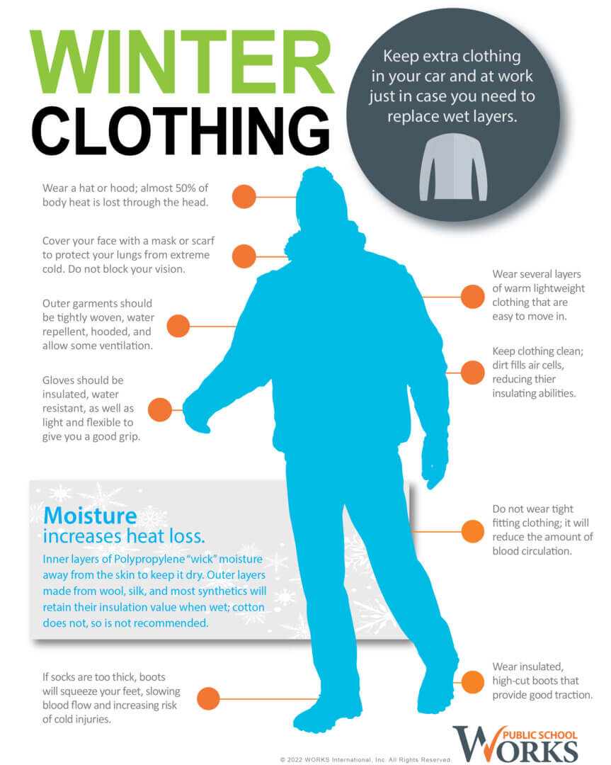 Winter School Safety: Prevent Slips, Trips, and Falls - PublicSchoolWORKS