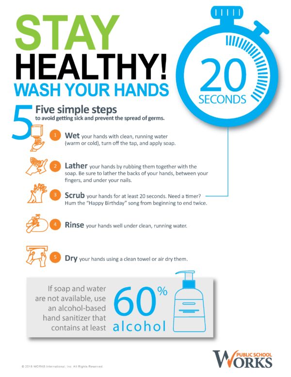 Preventing Foodborne Illness Outbreaks in Schools - PublicSchoolWORKS