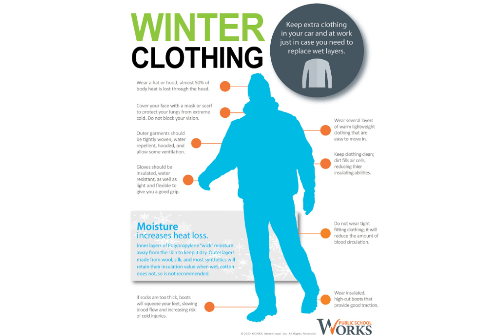 Free, Printable Winter Clothing Safety Poster | PSW