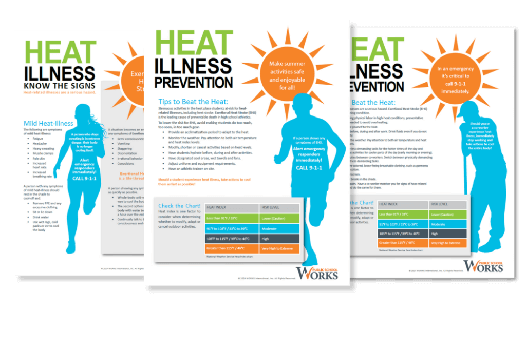 Free, Printable Heat Illness Safety Posters | PSW